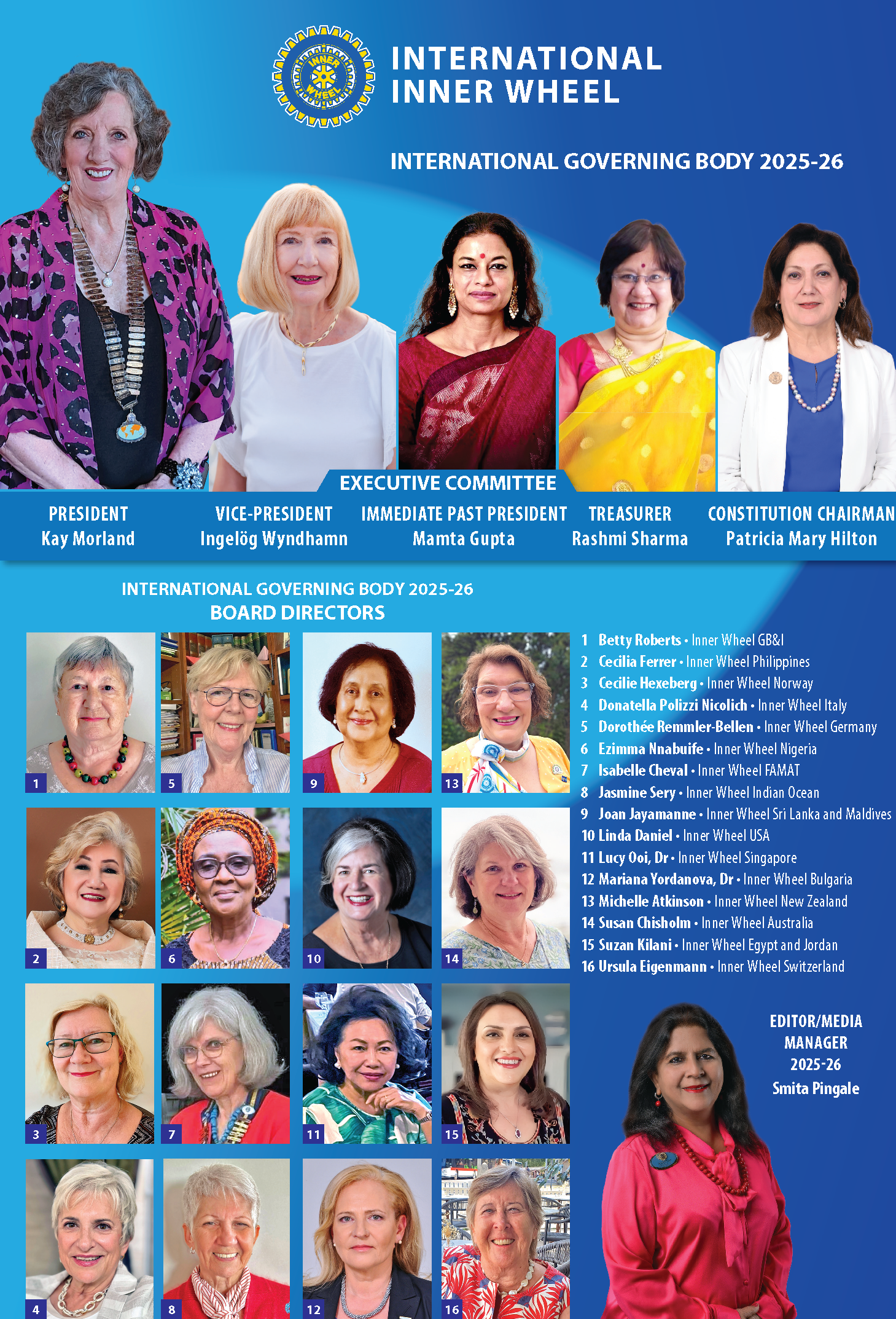 About IIW – International Inner Wheel